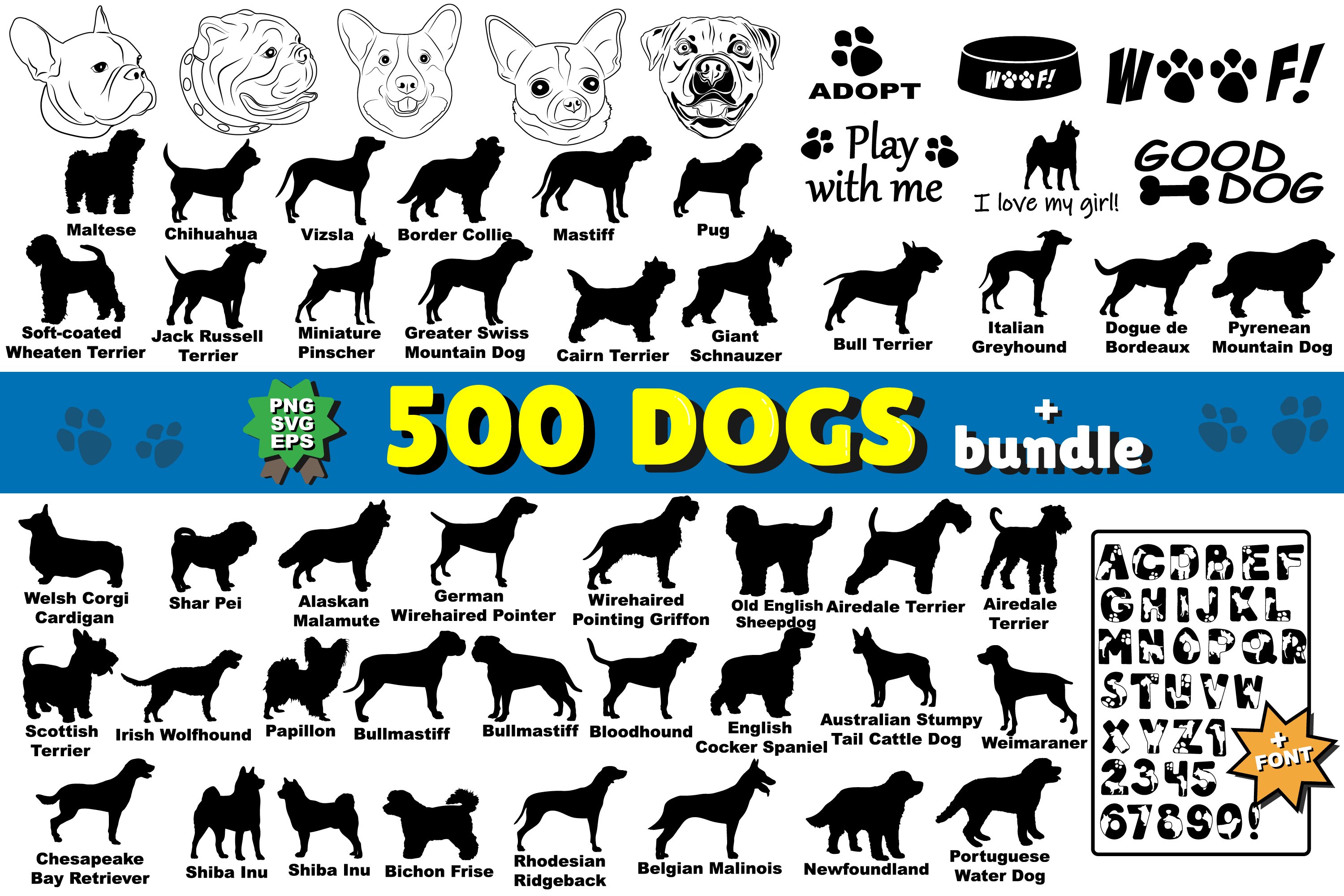 Dog Breeds Alphabet By