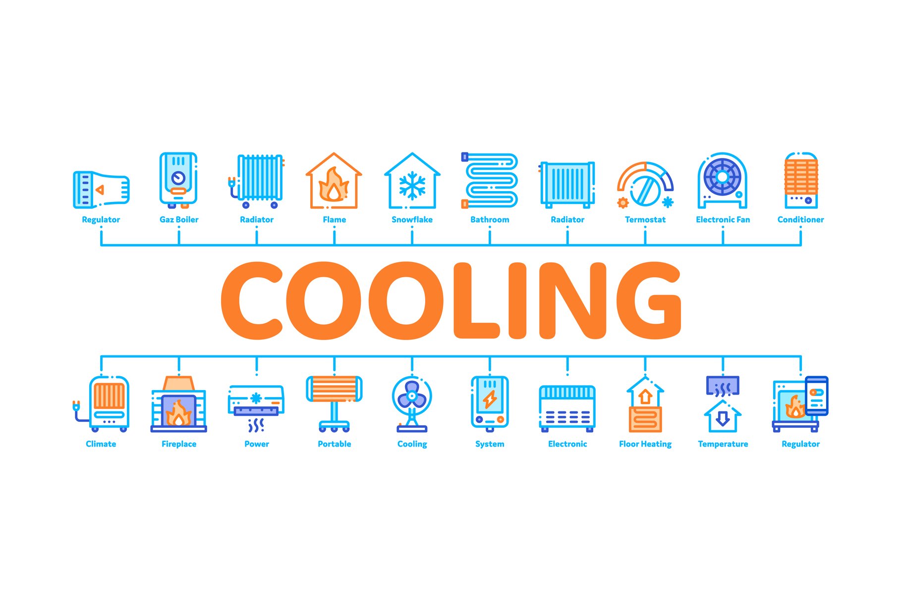 Heating And Cooling Minimal Infographic Banner Vector (648780 ...
