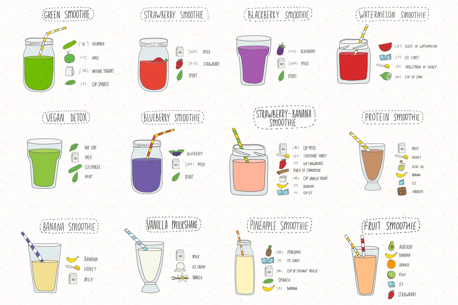 Milk shake cocktail recipes
