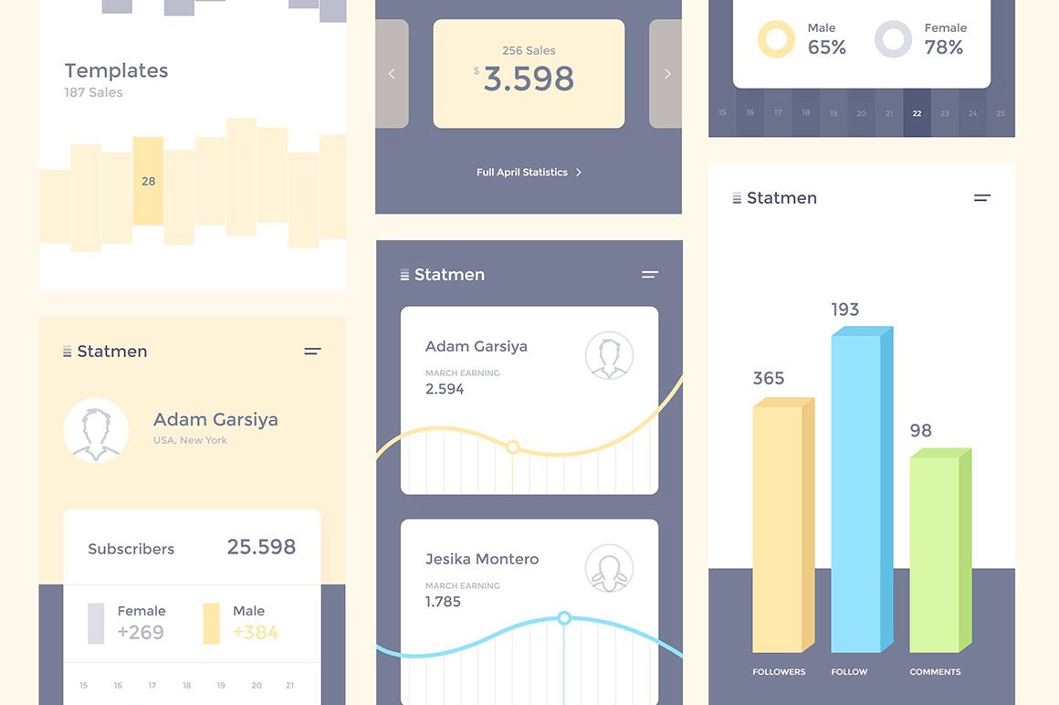 Statmen XD iOS Ui Kit - Statistic (347666) | Web Elements | Design Bundles