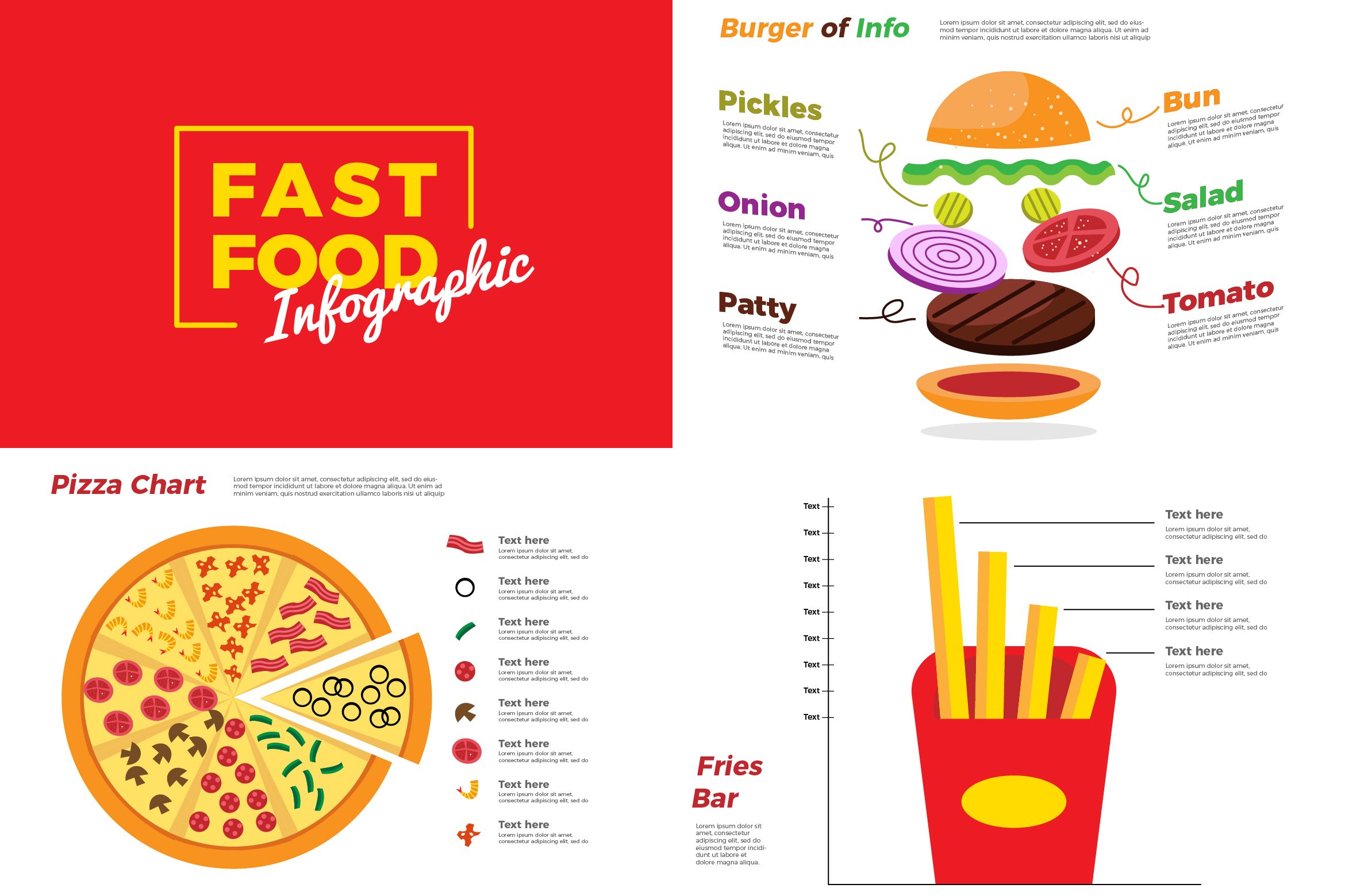 Infographic On Food ZeeWas