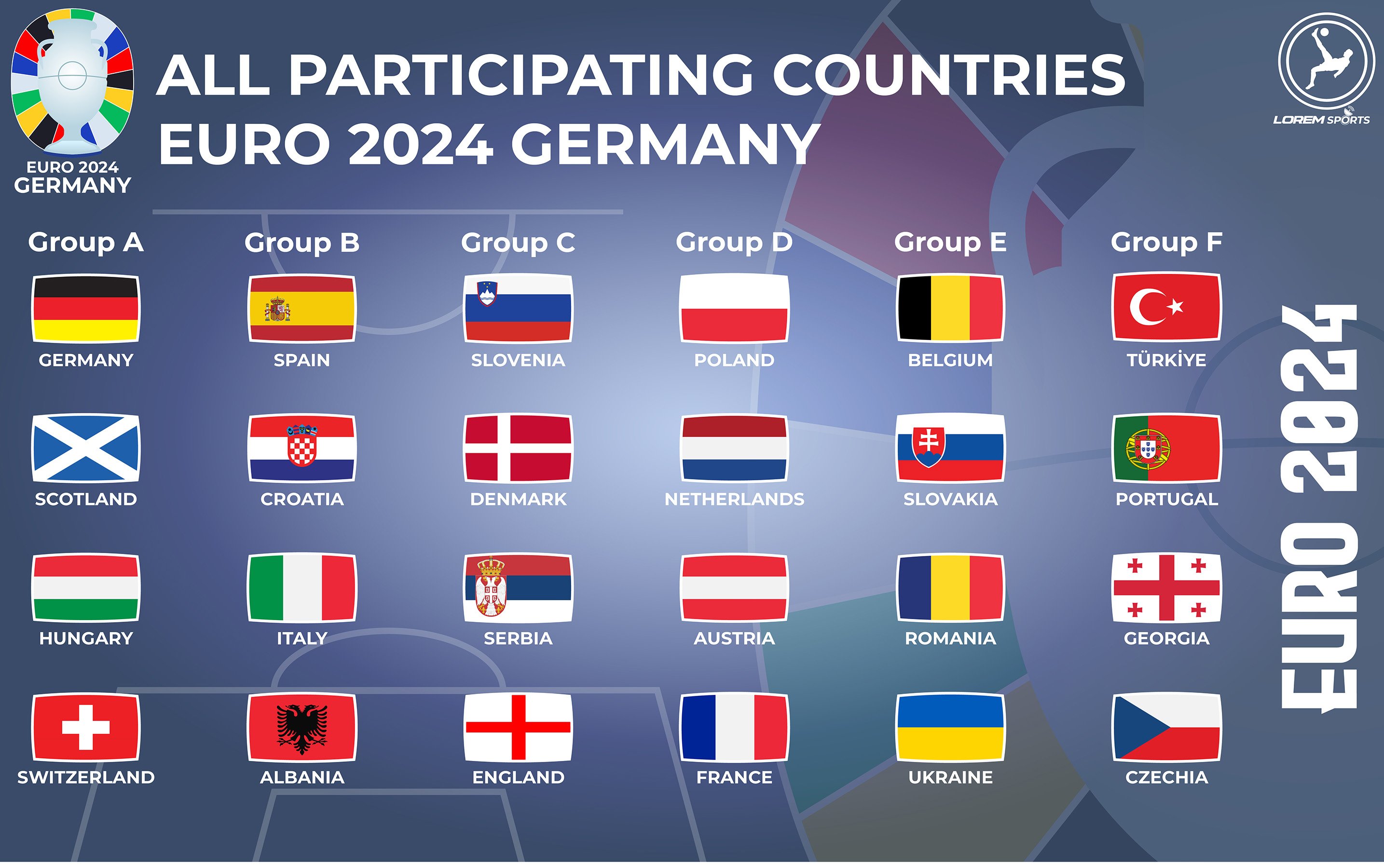 World Cup Flags 2024