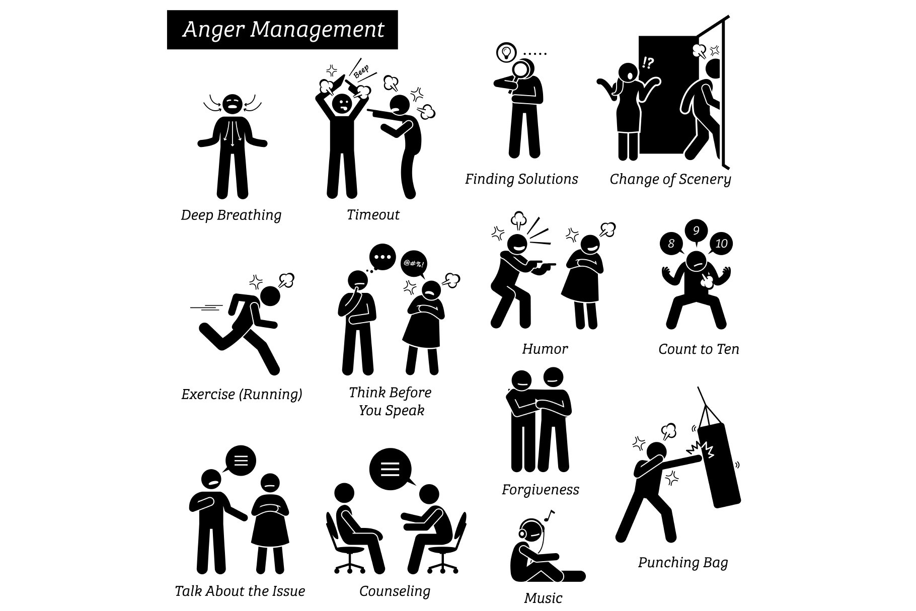 Angry Anger Management Methods Technique Tips Tricks Ways (765215 ...