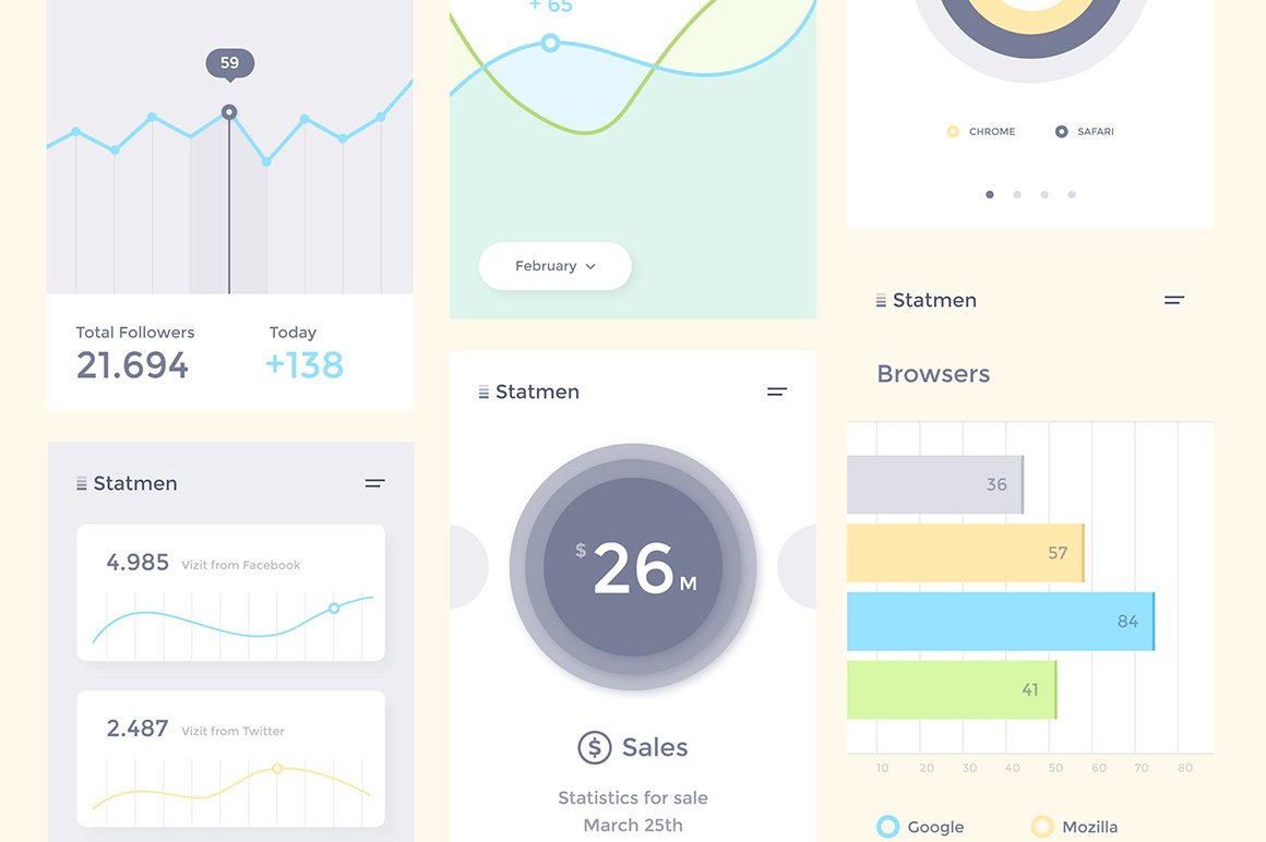 Statmen XD iOS Ui Kit - Statistic (347666) | Web Elements | Design Bundles