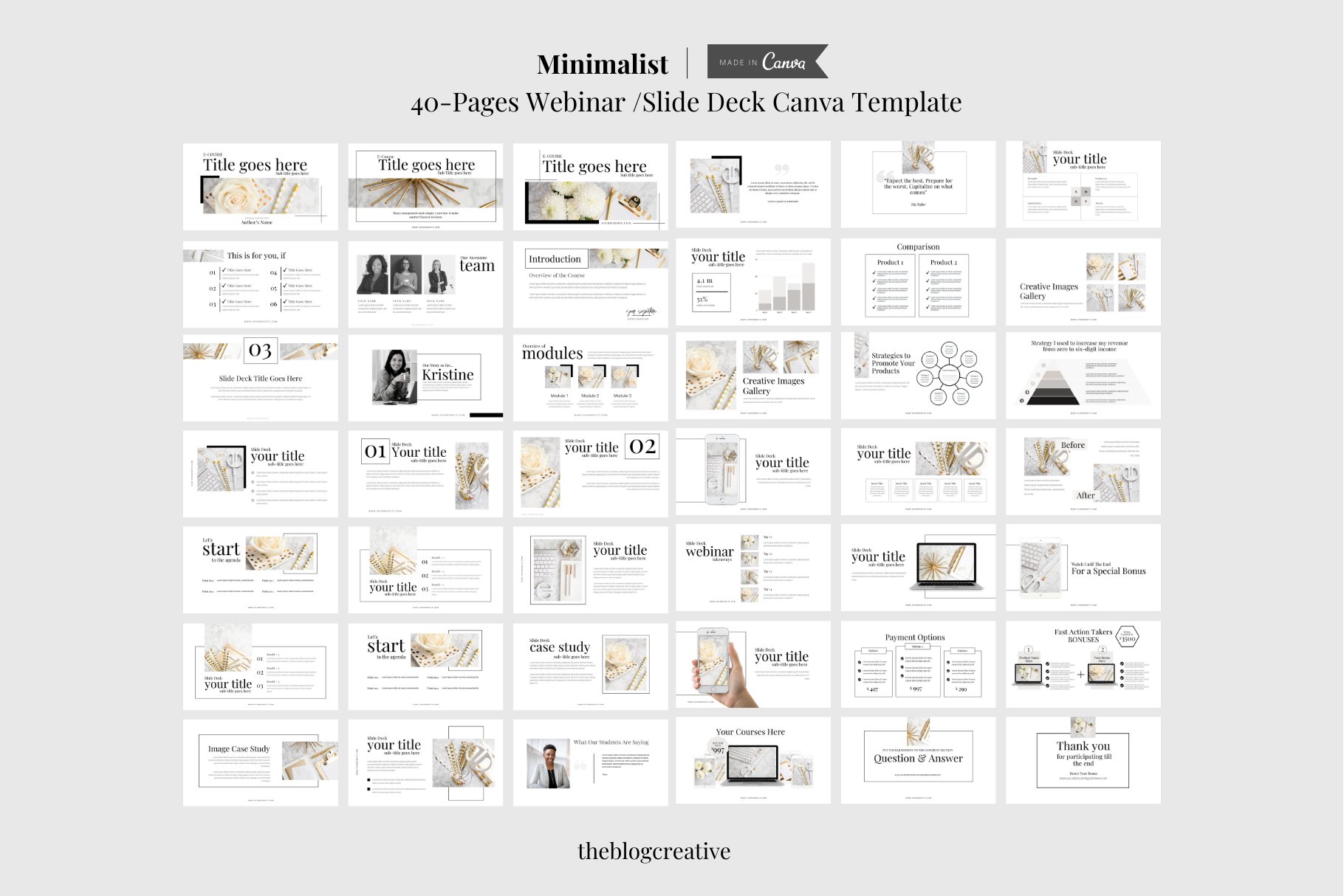 Minimalist Webinar Slide Deck for Canva (917860) | Canva Templates ...
