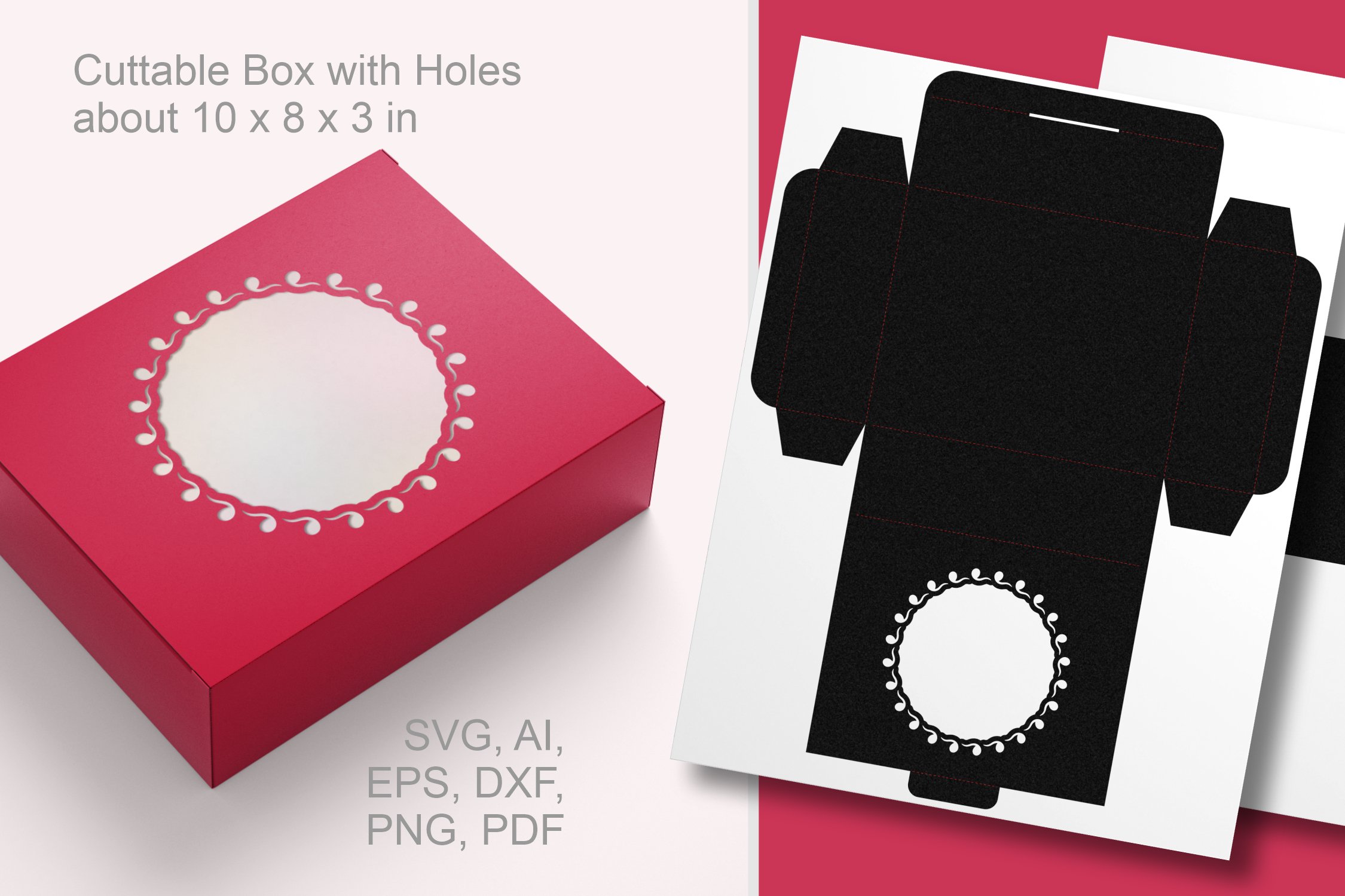 Circular Packaging Templates