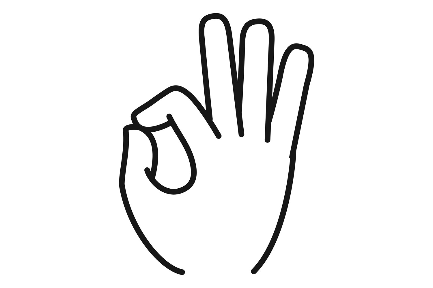 Positive Hand Sign