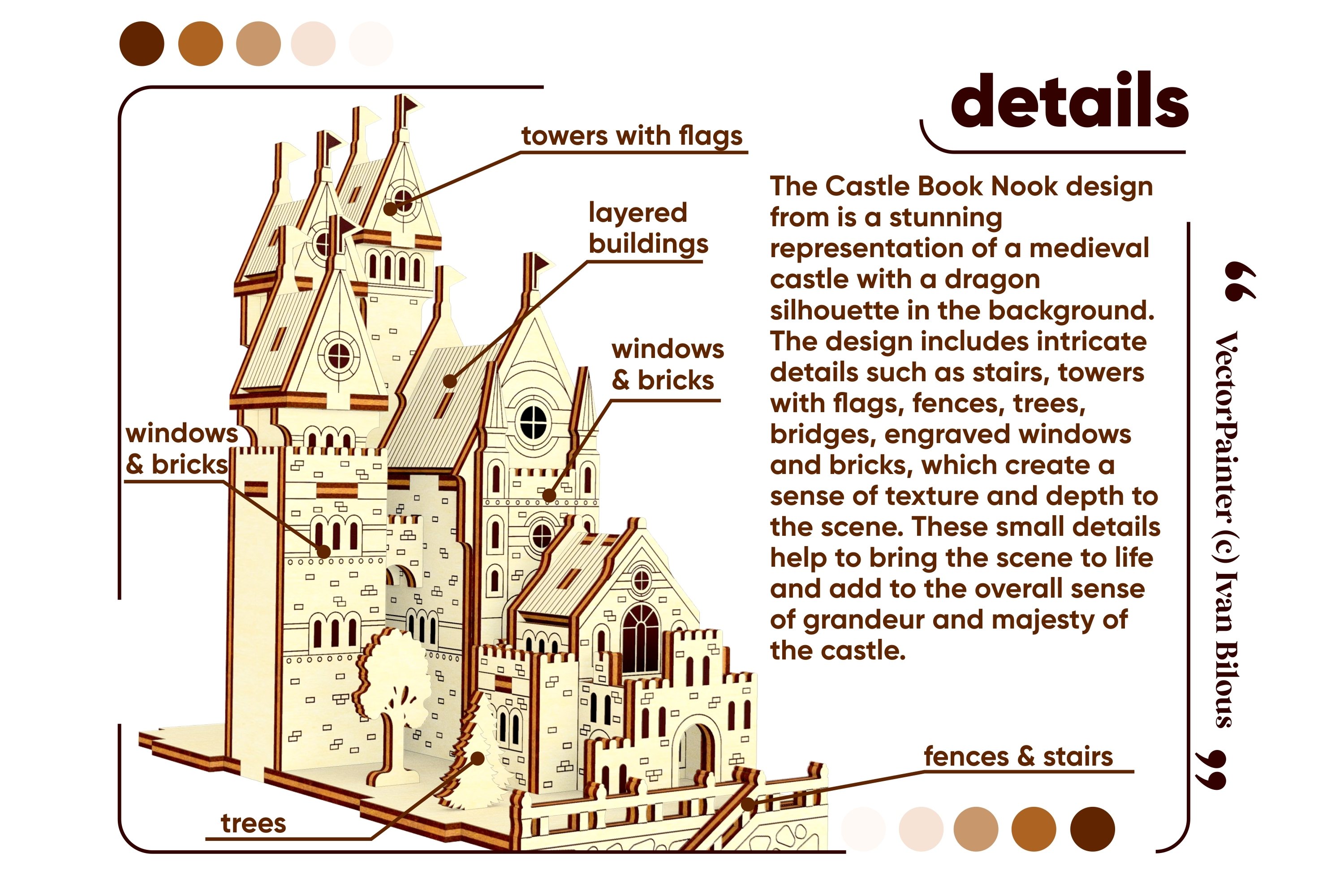 Medieval Castle Cross Section
