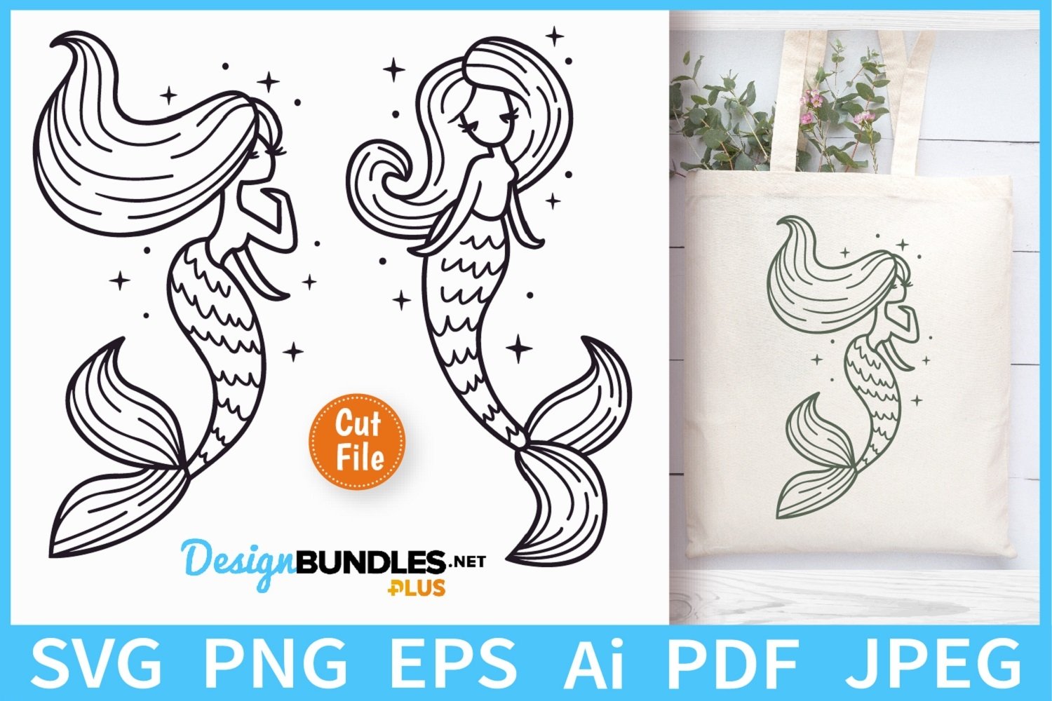 Simple Mermaid Outline