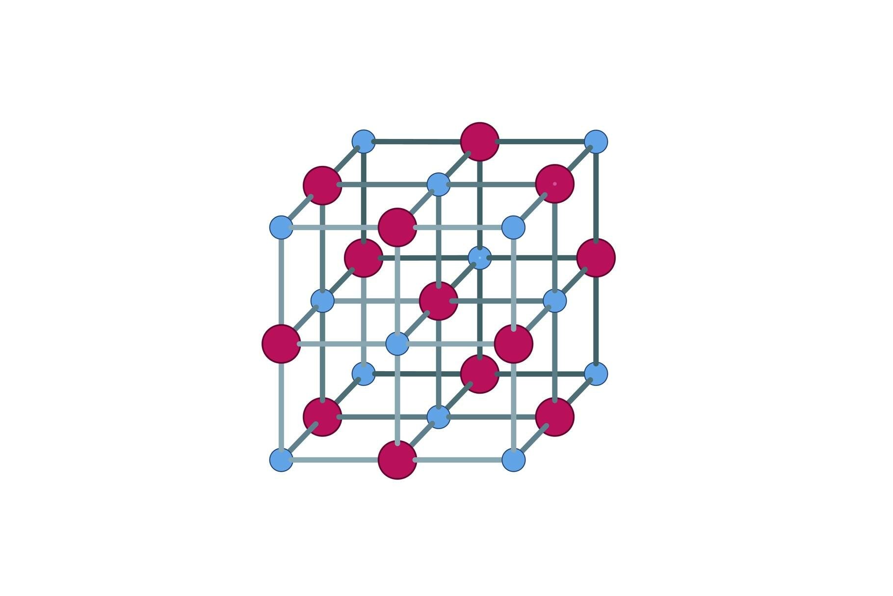 Atomic cube icon, flat style (1392021) | Icons | Design Bundles