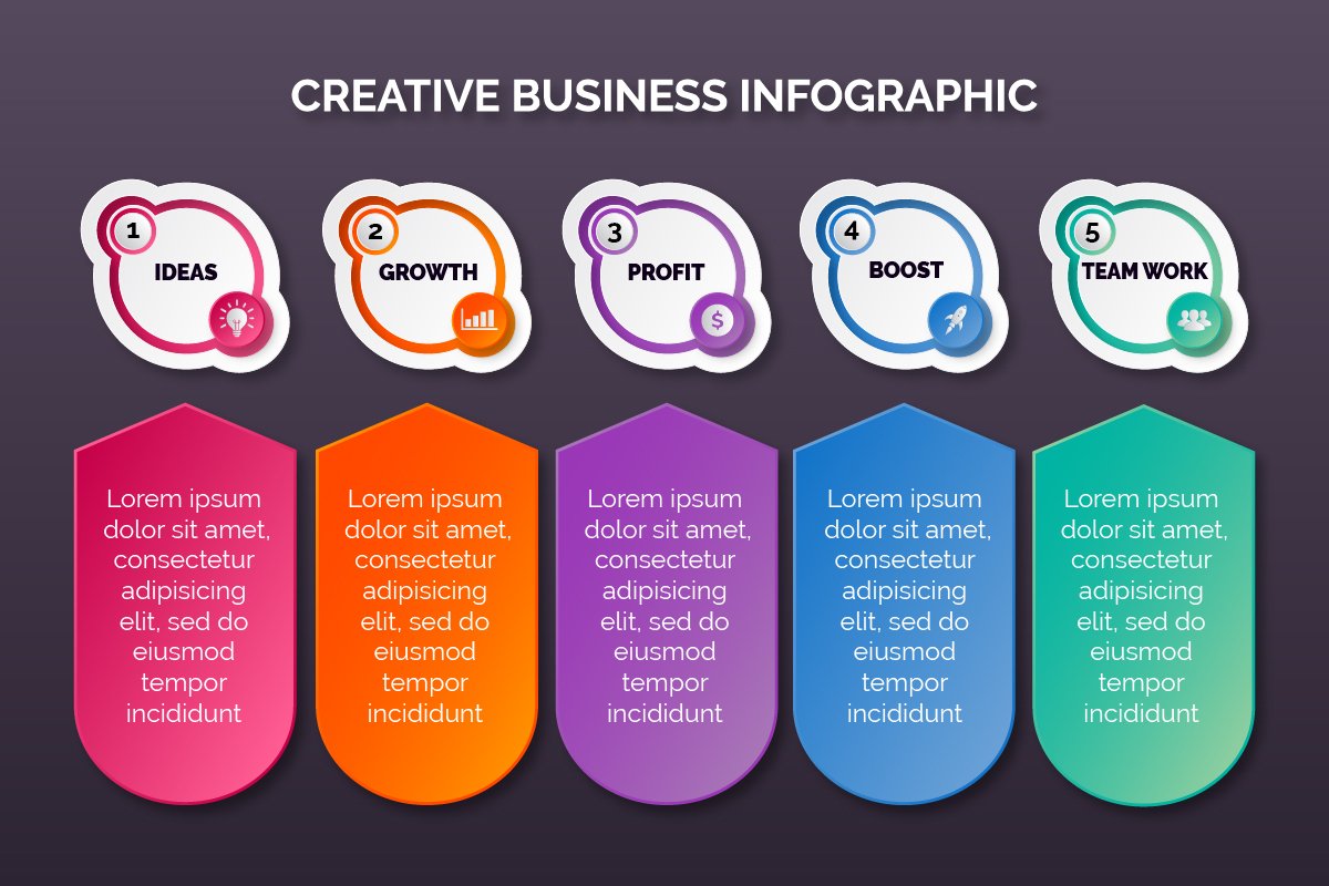 Business Infographic Ideas