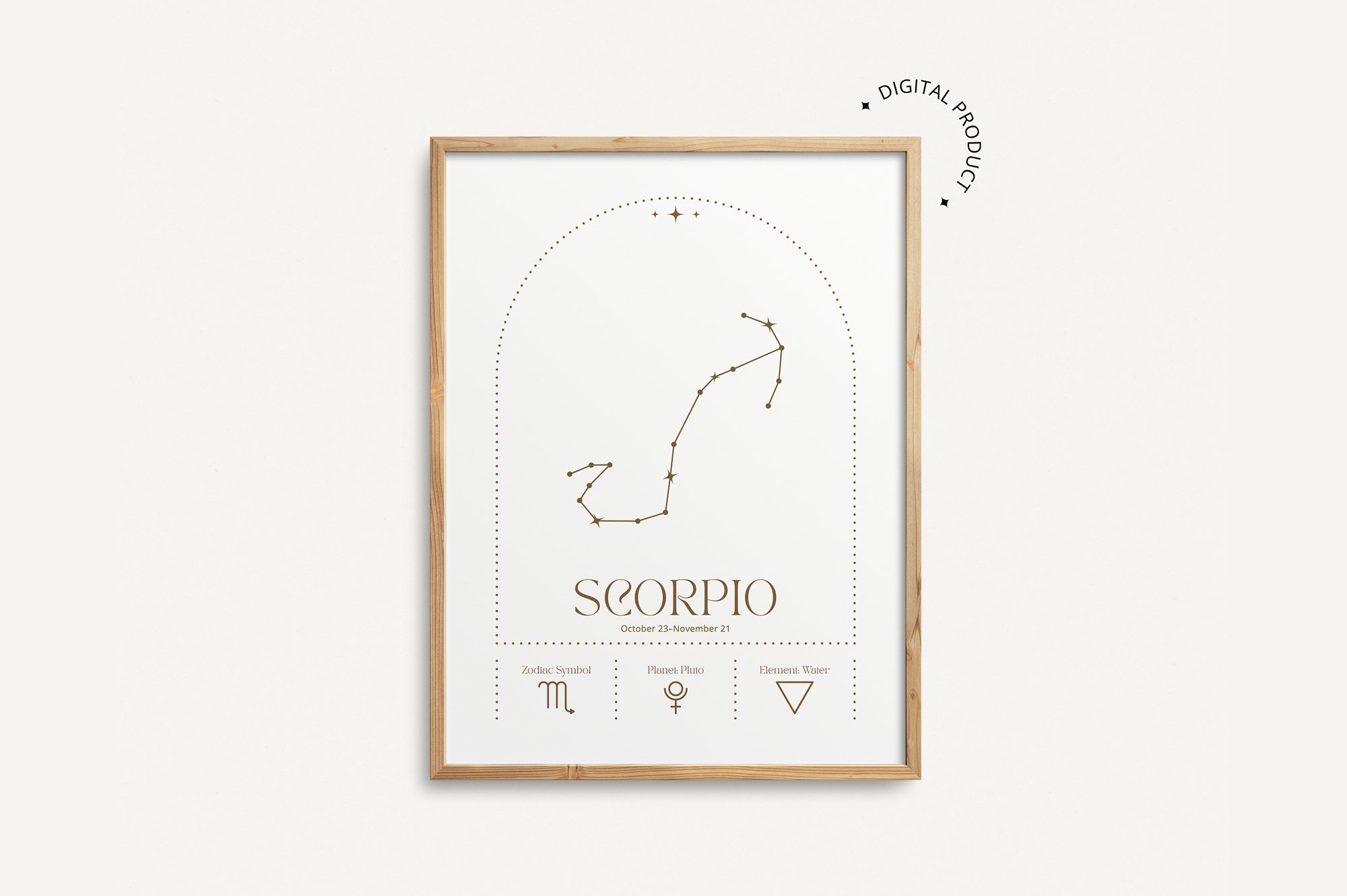 Scorpio zodiac poster 60 photos - Astrologytoyou.com