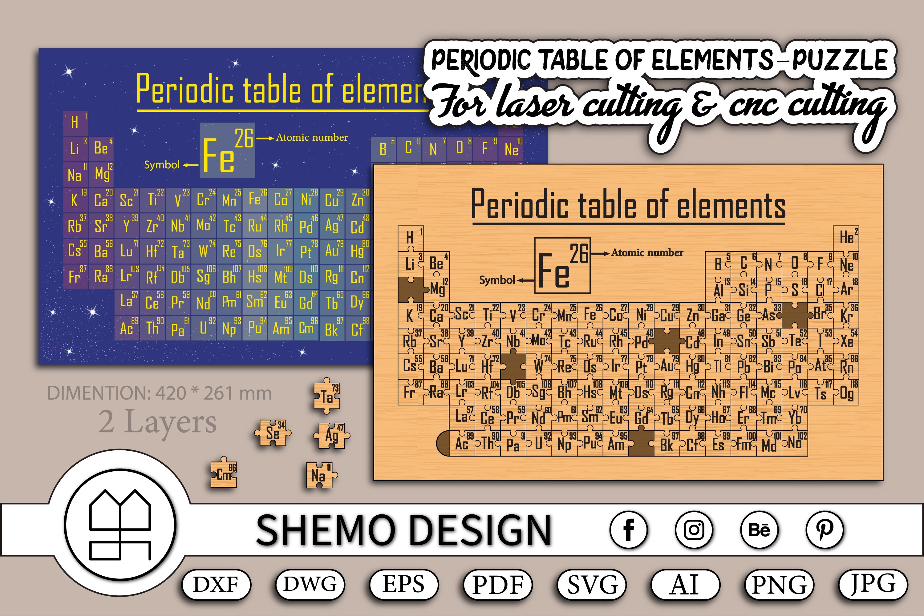 Periodic Table Of Elements With Key Pattern