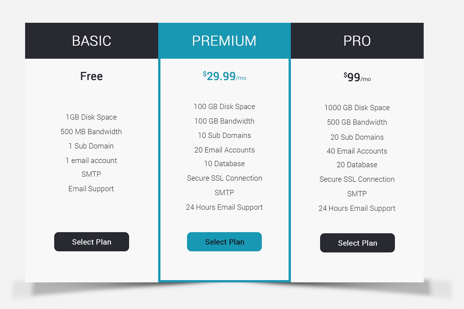 Web Pricing Table (410168) | Customizable Templates | Design Bundles