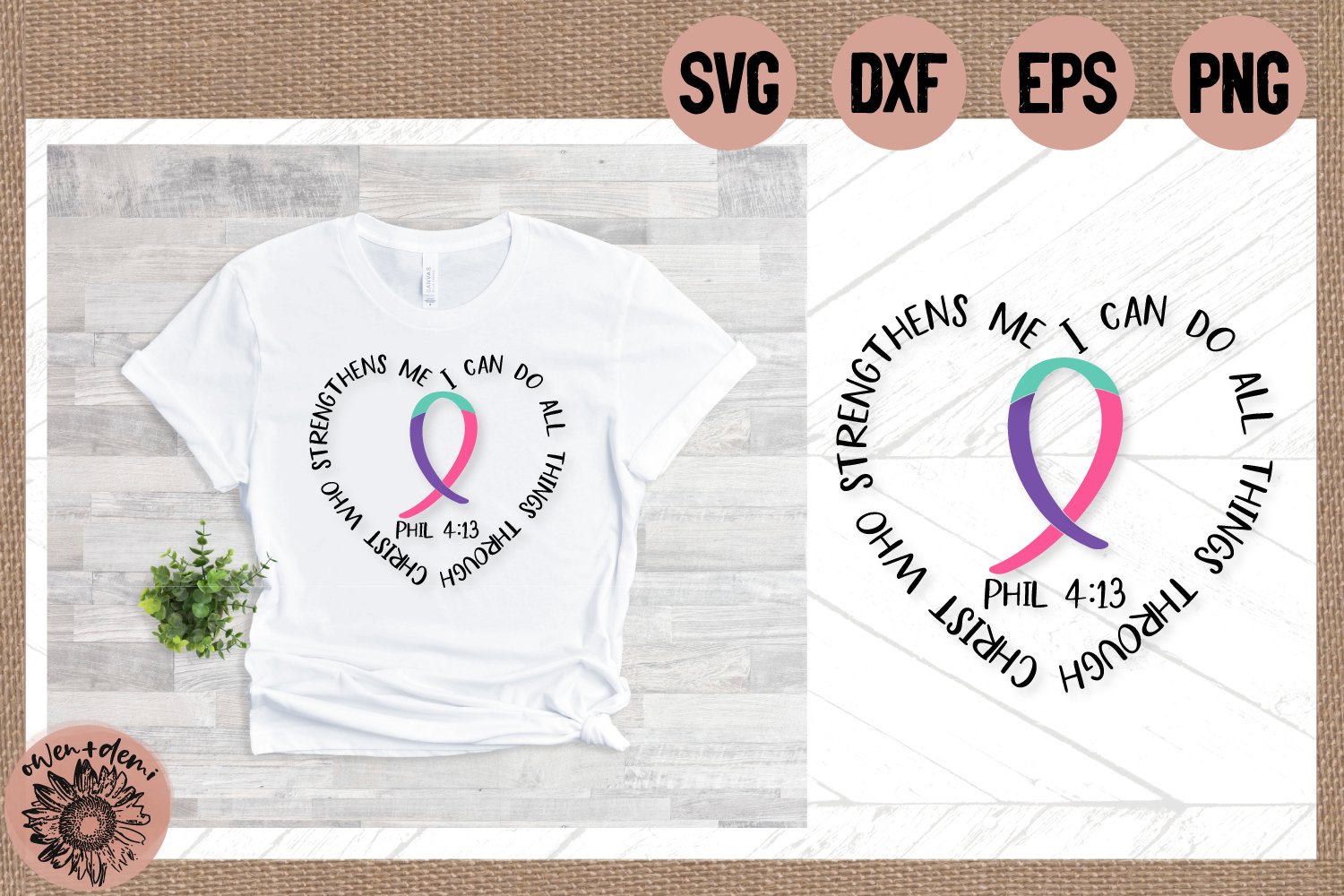 Thyroid Cancer Charities