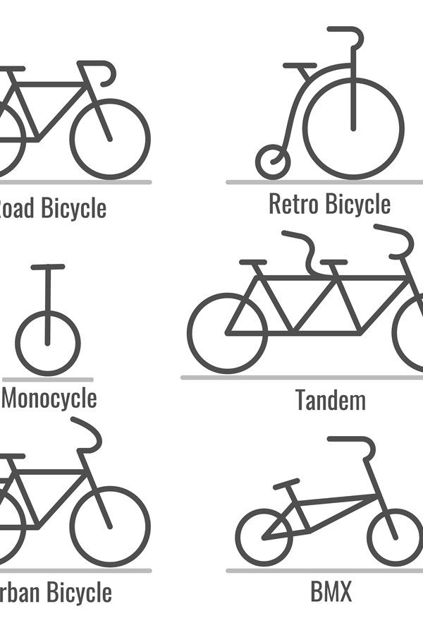 Bicycle types collection