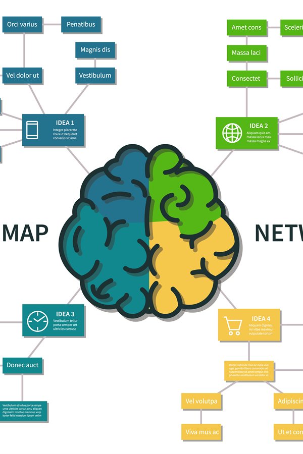 Mind map infographic. Abstract brain thinking process scheme