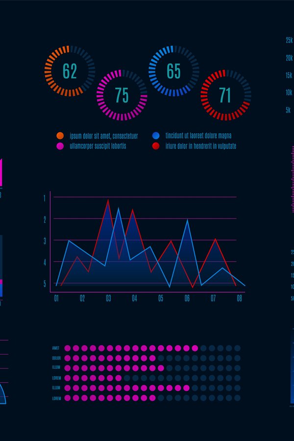 Hud infographics. Futuristic infographic diagram for interfa
