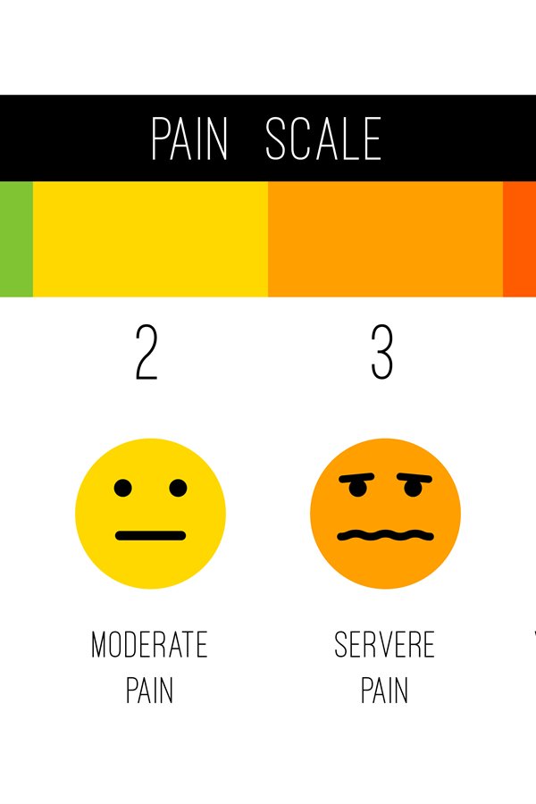 Stress chart or painscale illustration