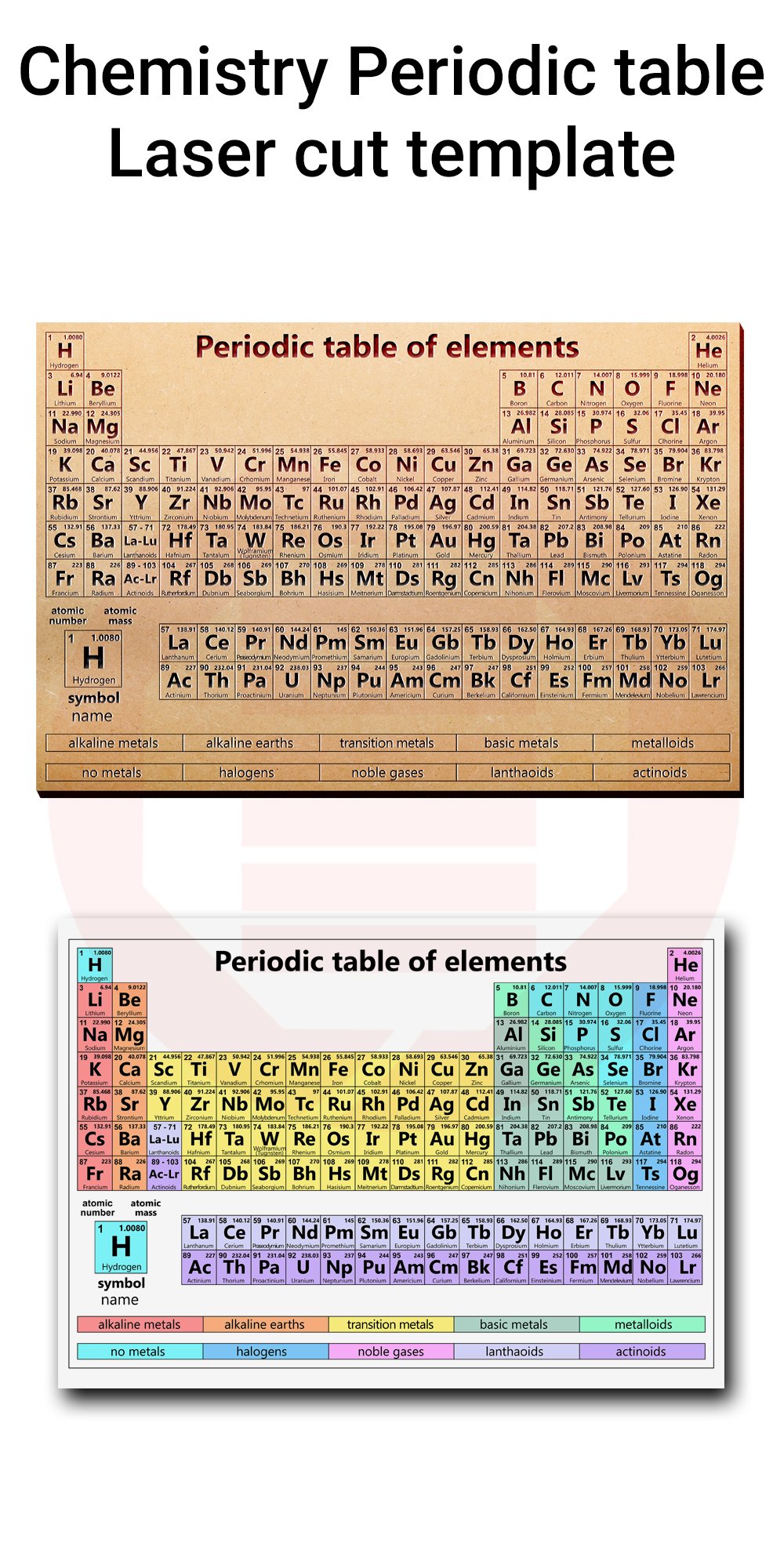 Periodic table of elements laser cut vector glowforge svg