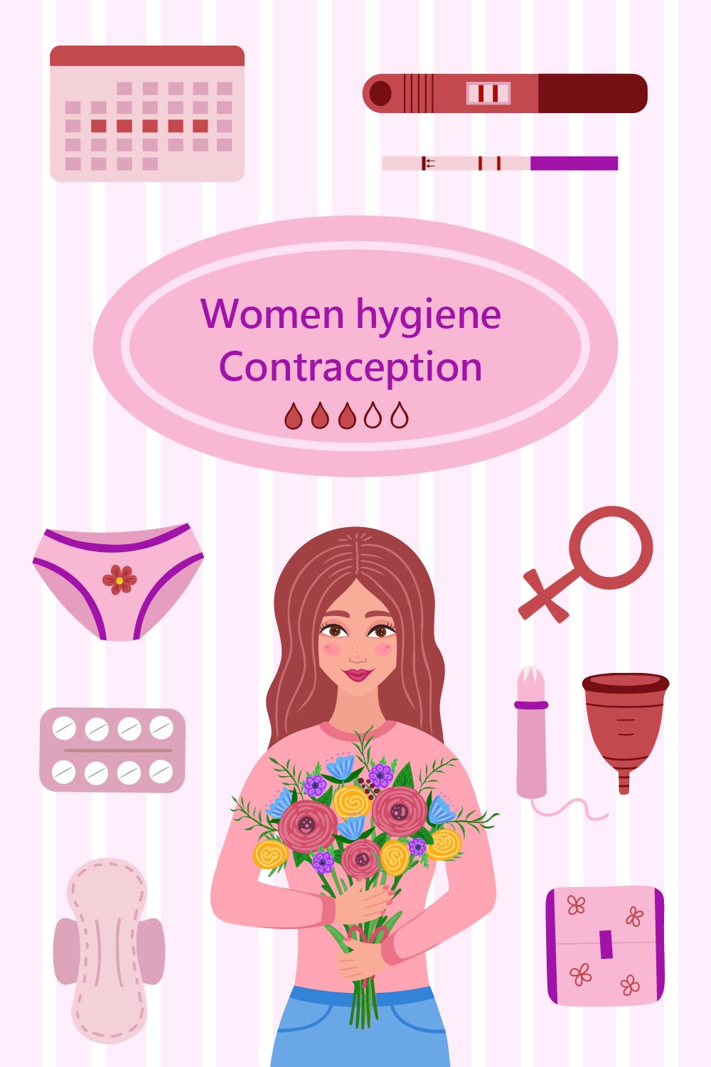 Menstrual period, contraception