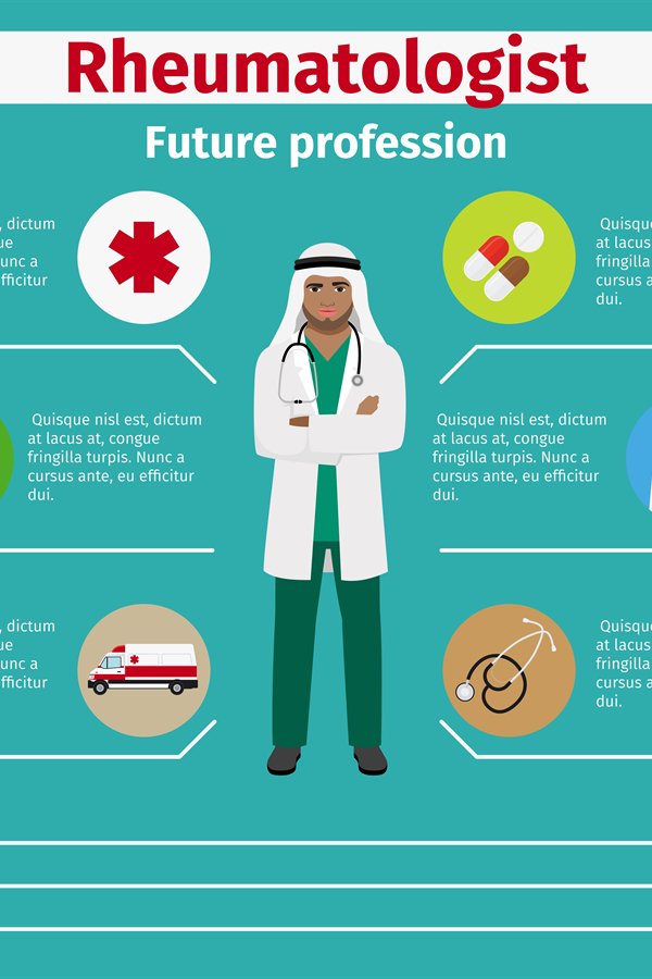 Future profession rheumatologist infographic
