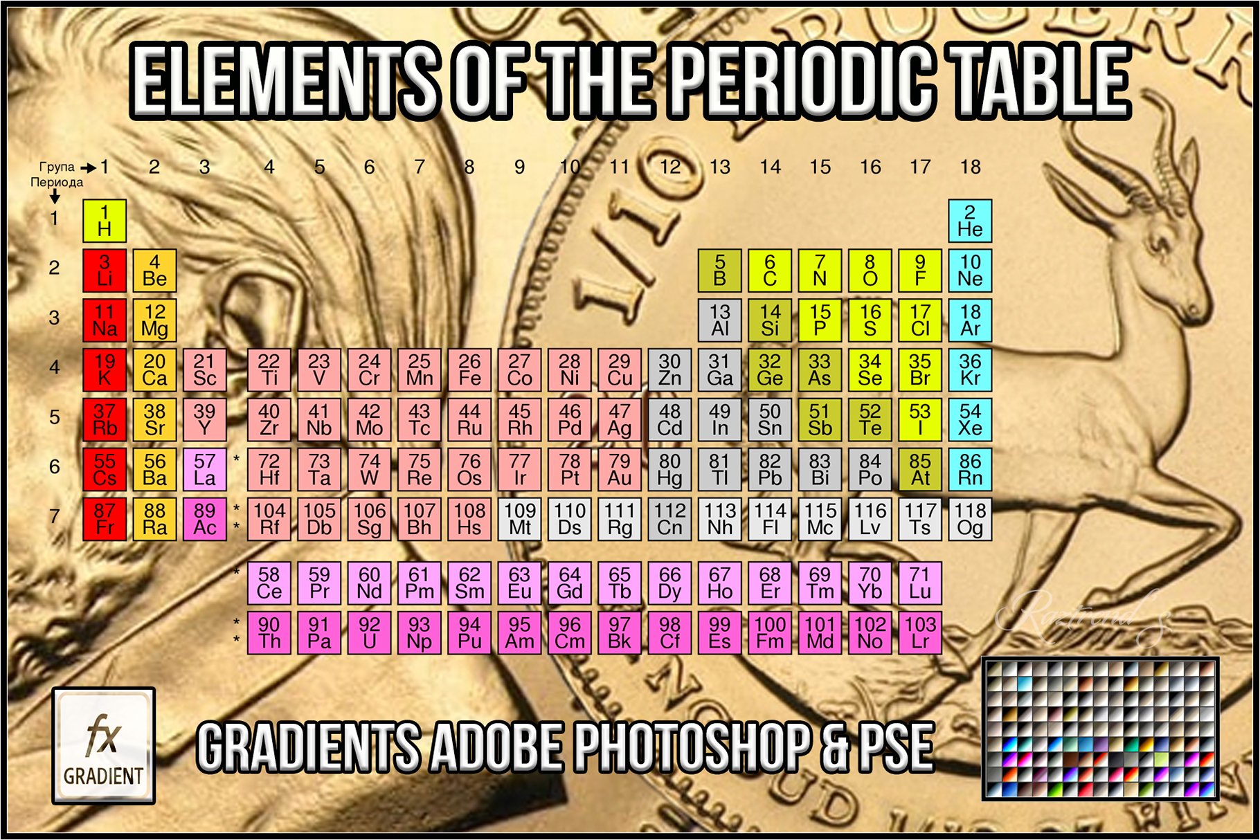 Elements of the Periodic Table Gradients