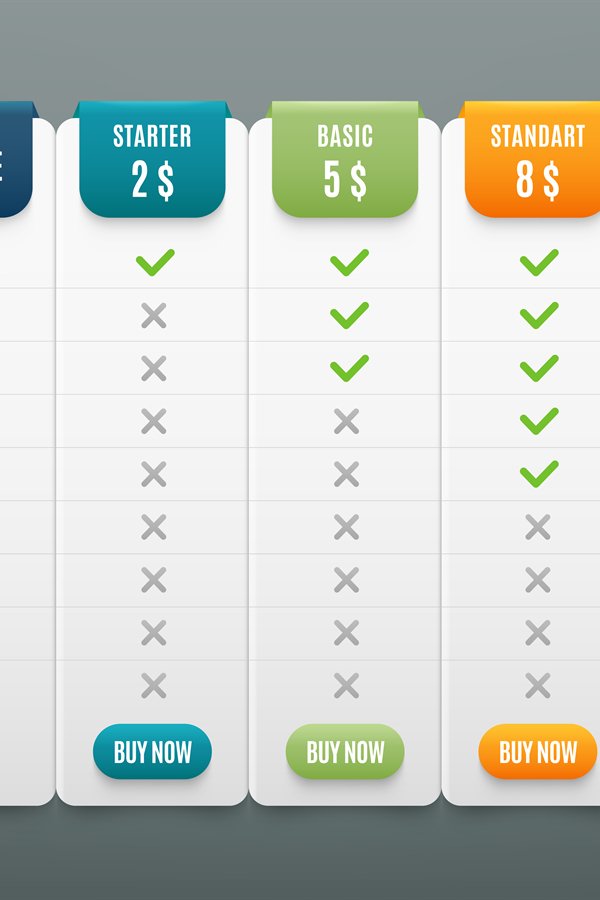 Comparison pricing list. Comparing price or product plan cha