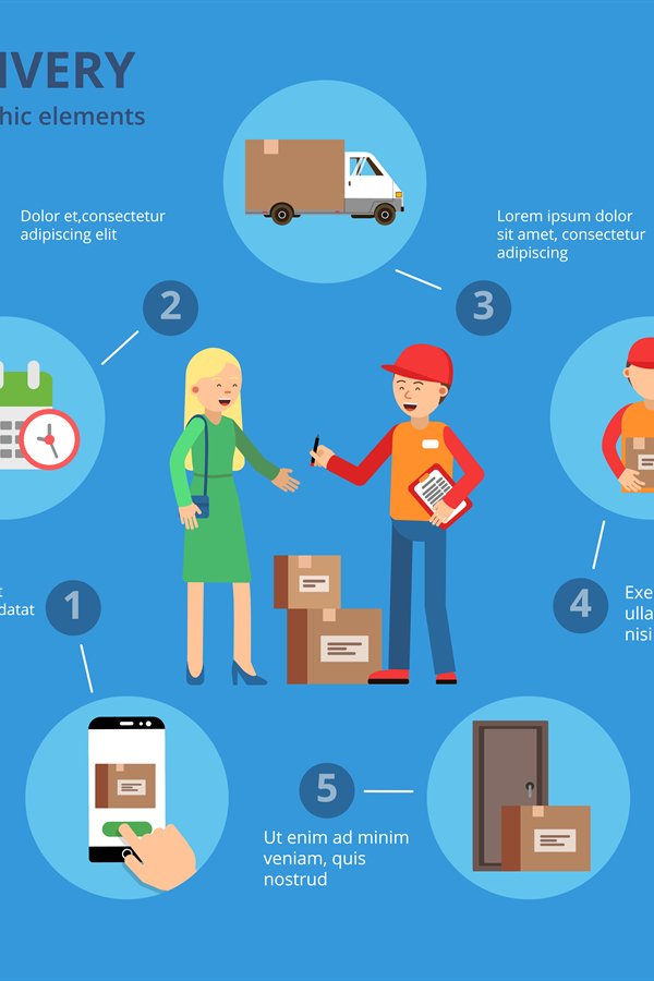 Infographic design template with different delivery symbols