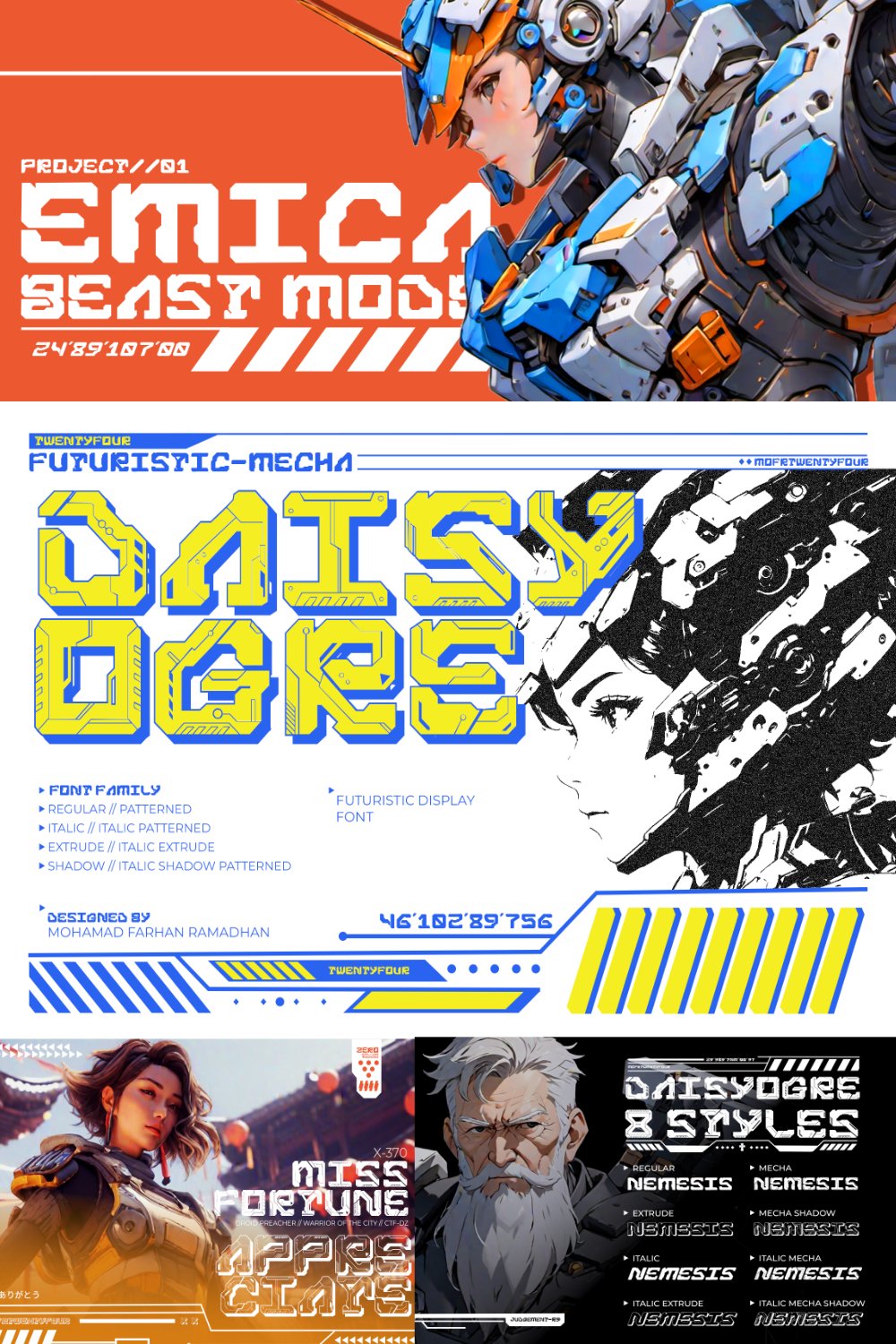 Daisyogre | Mecha-Futuristic Display Font