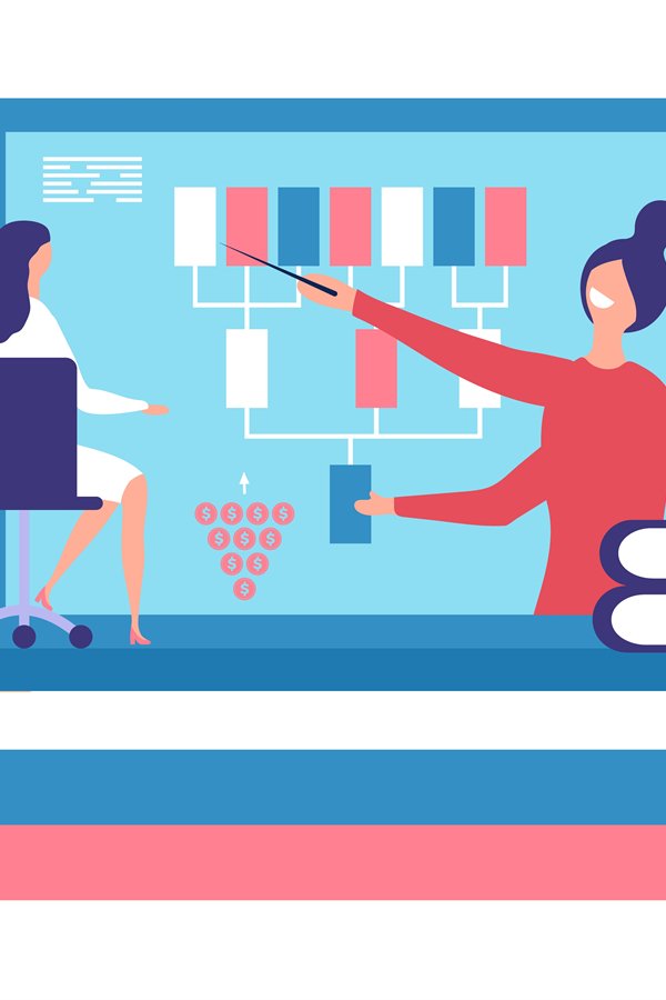 Online business education. Management business courses onlin