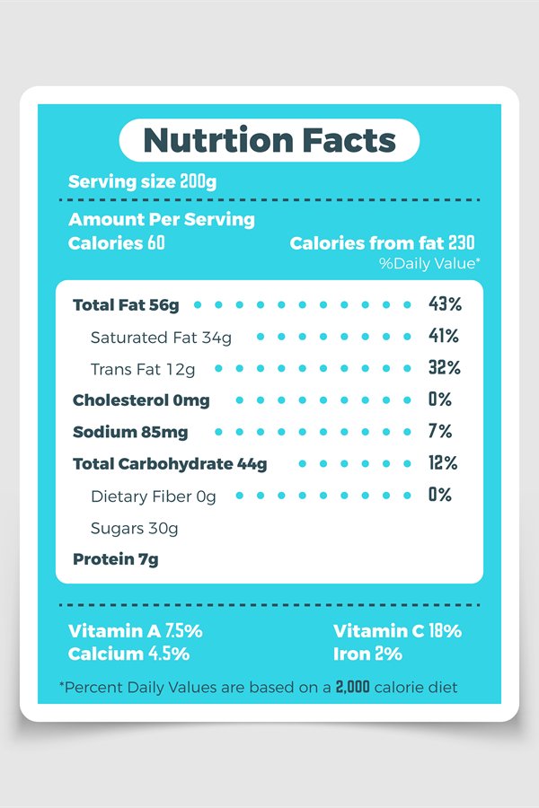 Nutrition facts food ingredients and vitamins label