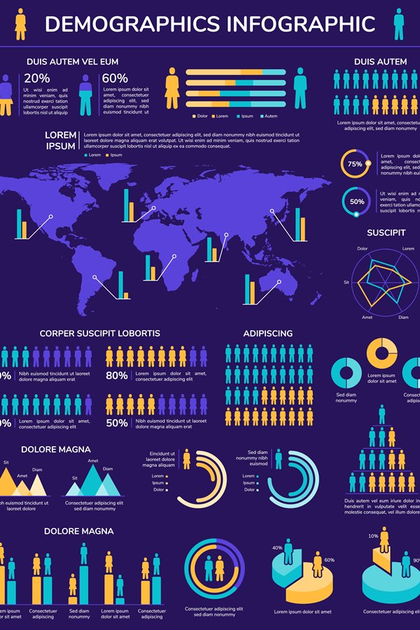 Demographics infographic. Population growth data analysis wi