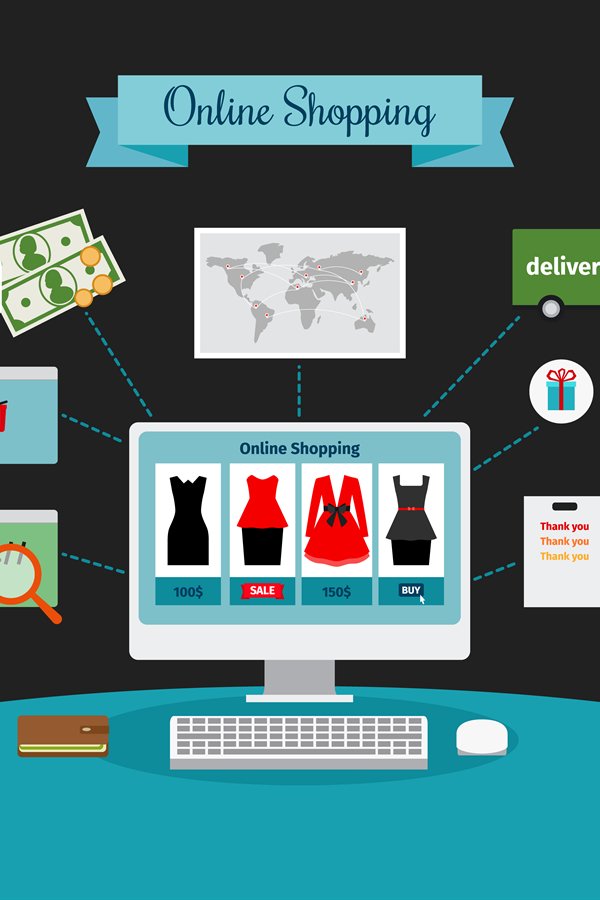 Online shopping infographic