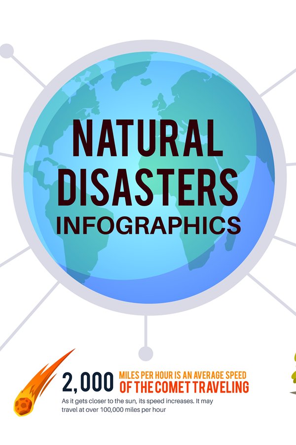 Natural disaster infographic. Earth environmental cataclysms