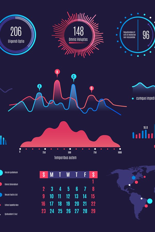 Monitoring dashboard template
