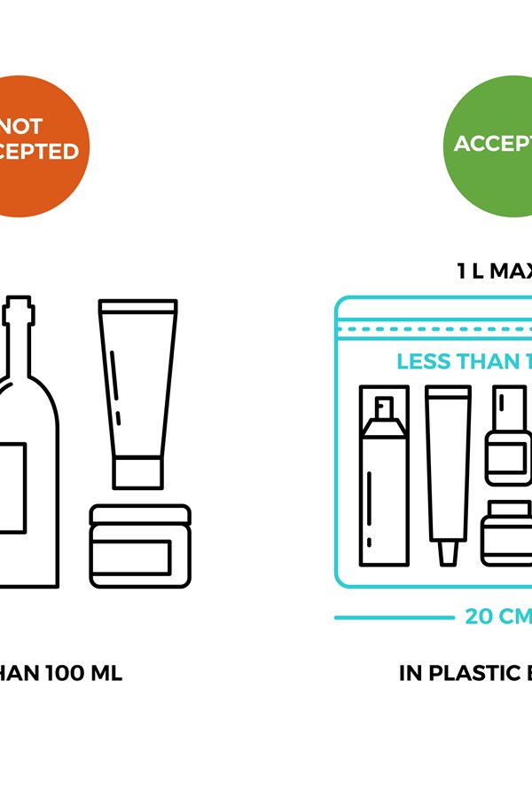 Airport rules for liquids on luggage (764140)