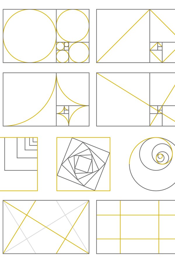 Golden ratio, divine proportions, golden fibonacci numbers s