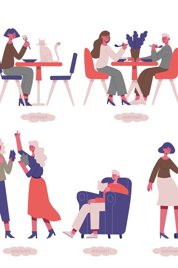 Introvert and extrovert people. Unsocial and sociable men an