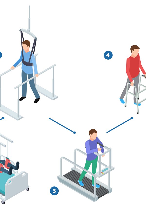 Vector stages of rehabilitation after injury. Isometric phys