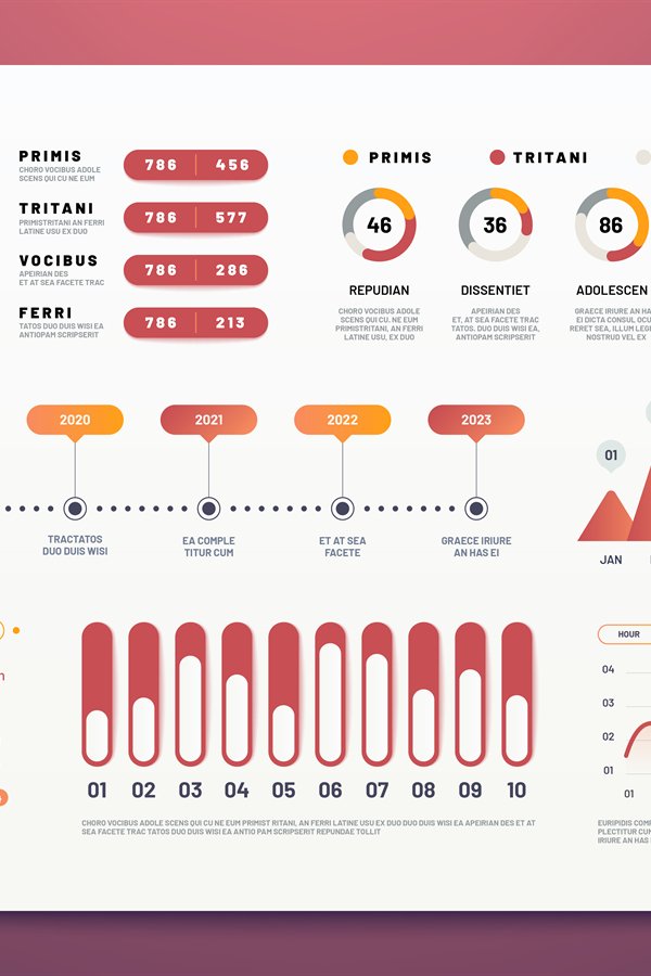 Infographics dashboard. Modern ui with statistics graphs, pi