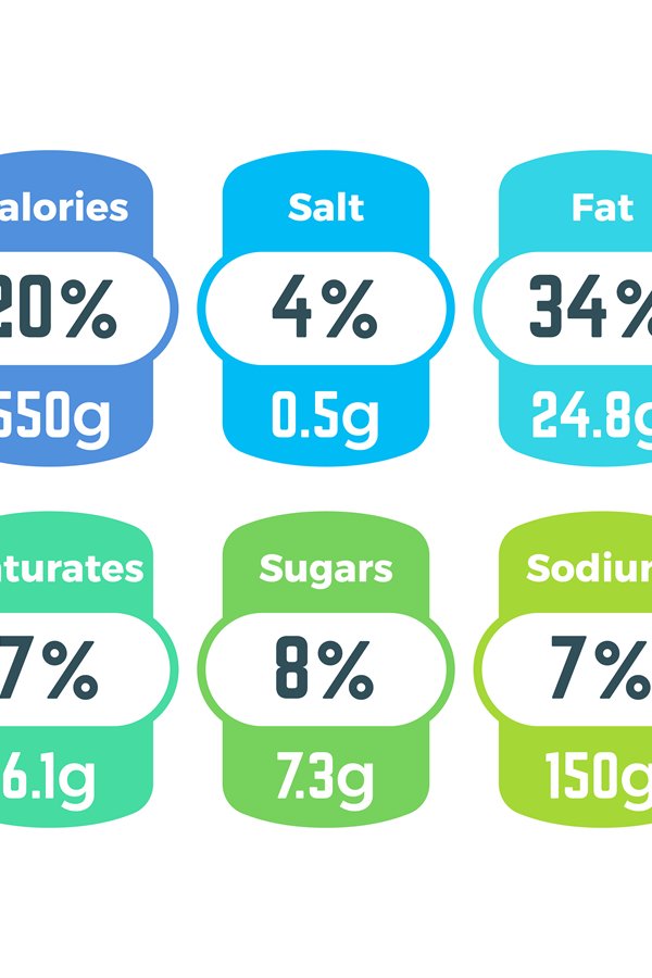Healthy food packing nutrition labels with calories and gram