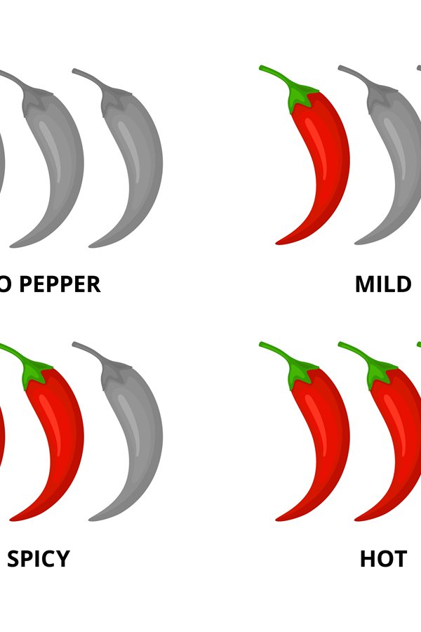 Spice level marks chili peppers
