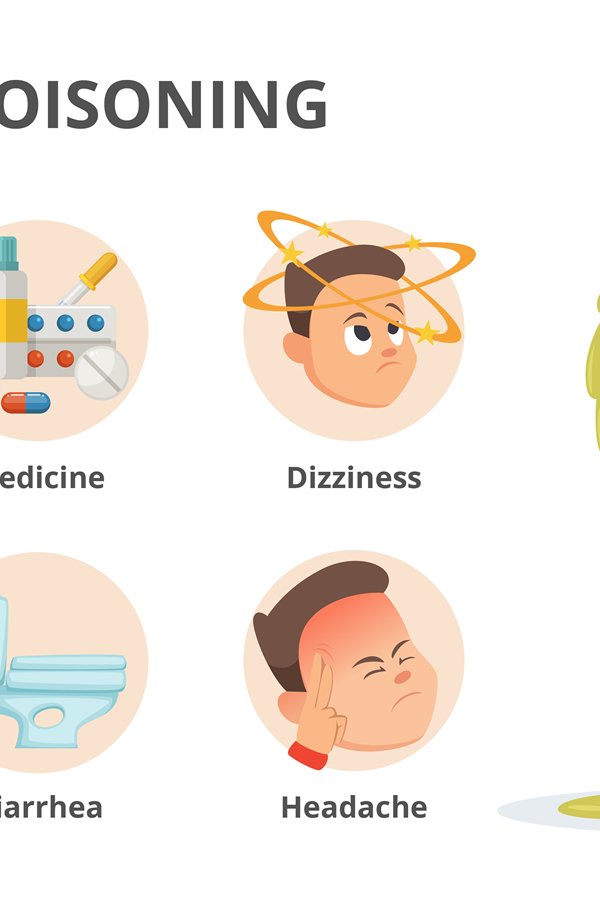 Different symptoms of food poisoning. Infographic pictures w