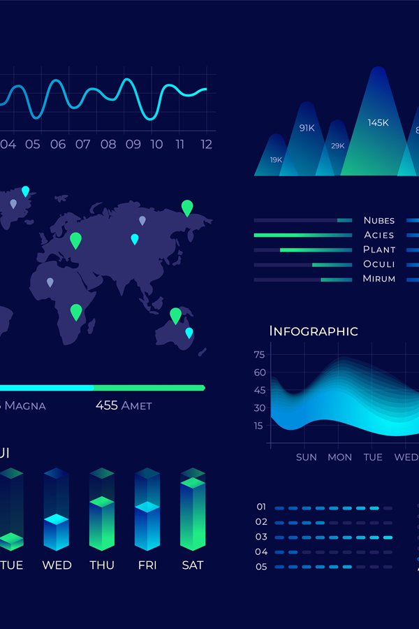 Dashboard UI. Futuristic data panel with user interface elem