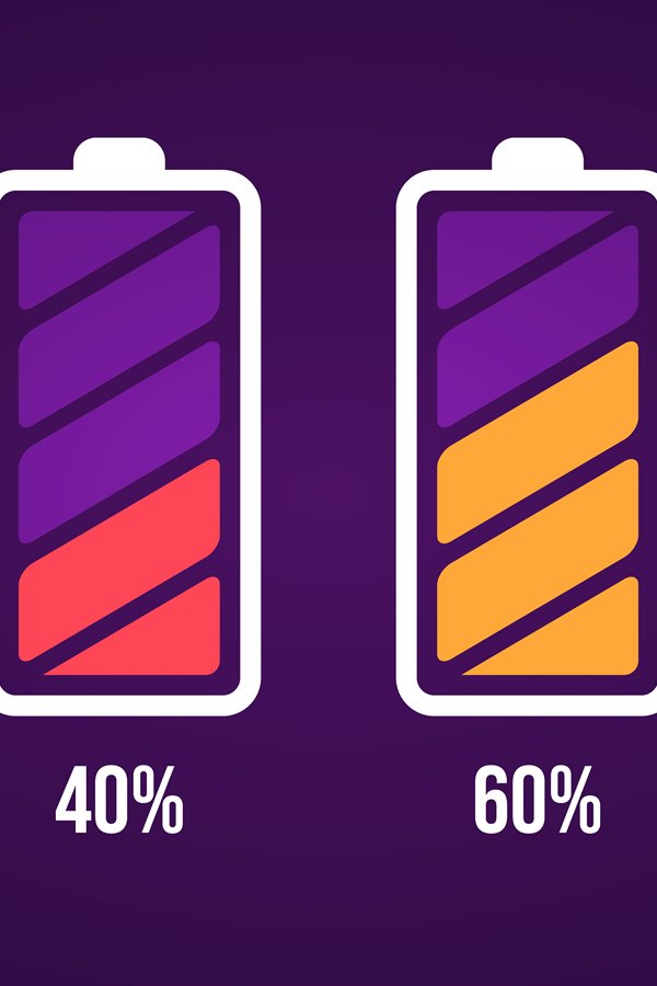 Energy level icon. Charge load, phone battery indicator