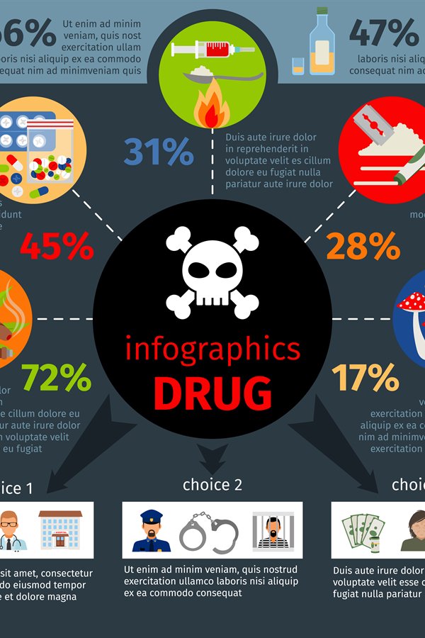 Drug addict infographics