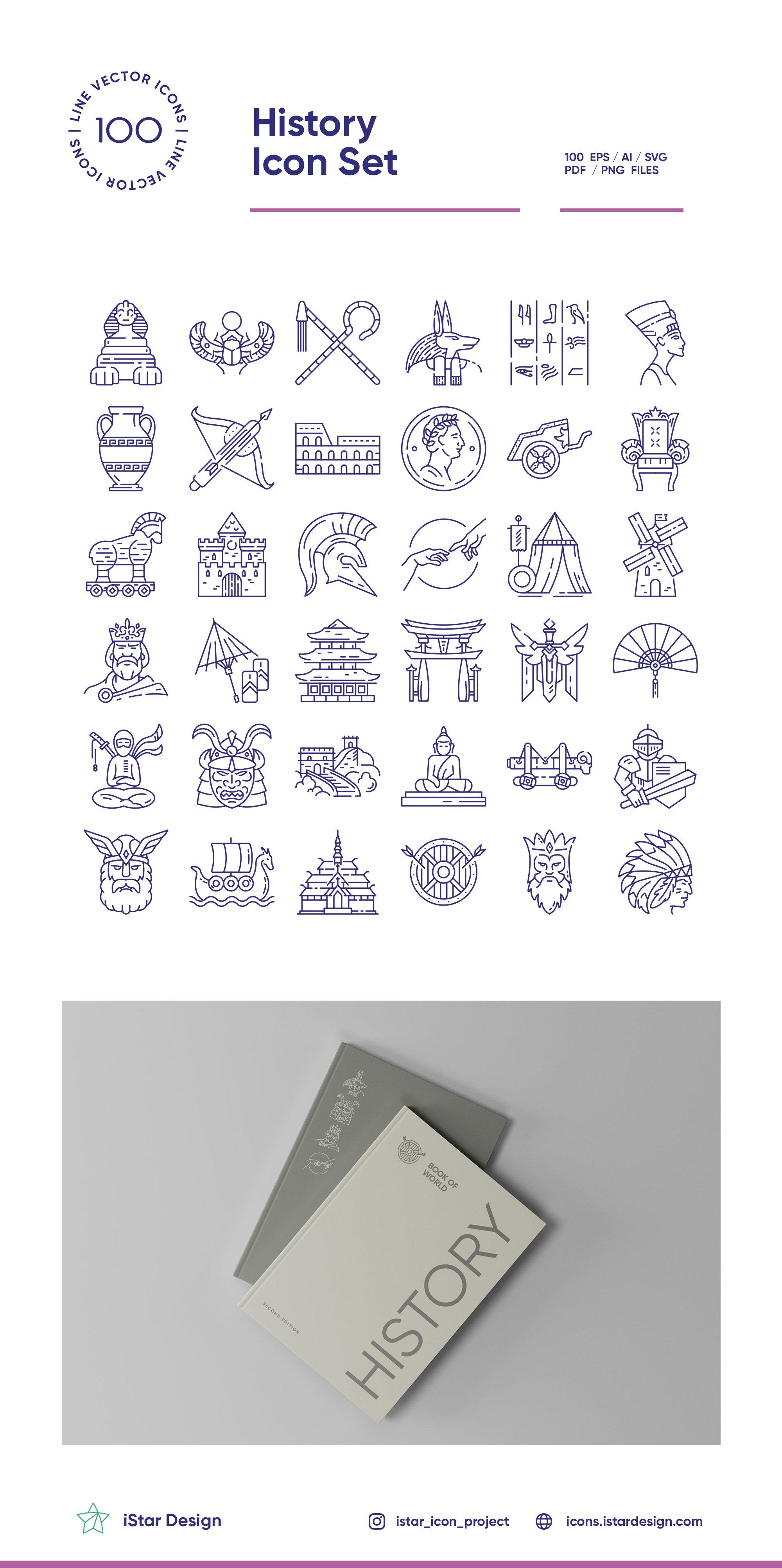 History 100 Line Icon Set