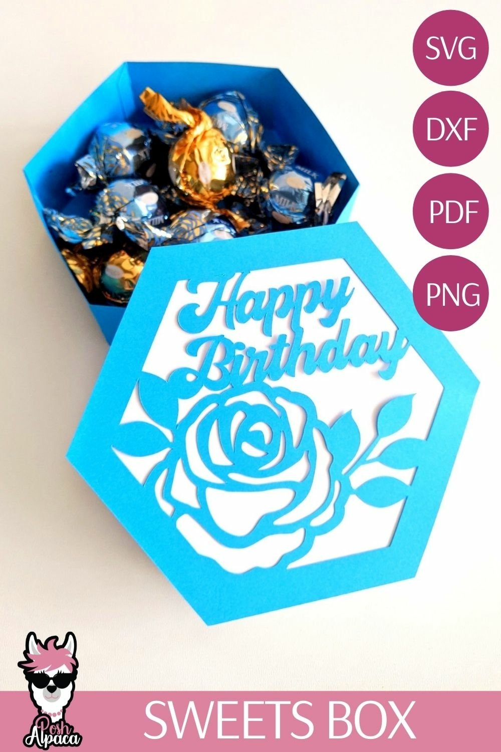 Birthday box SVG