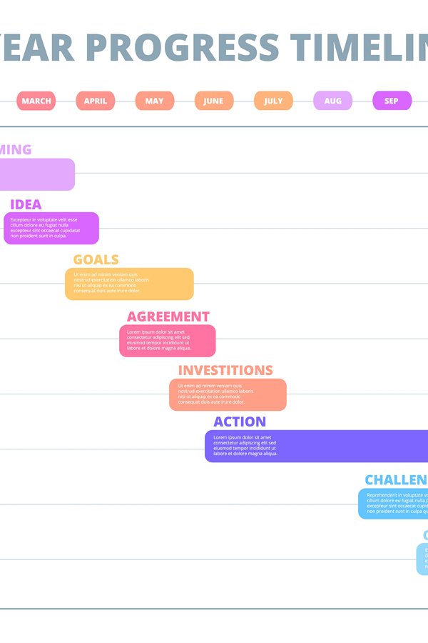 Project timeline graph. Chart startup development, business